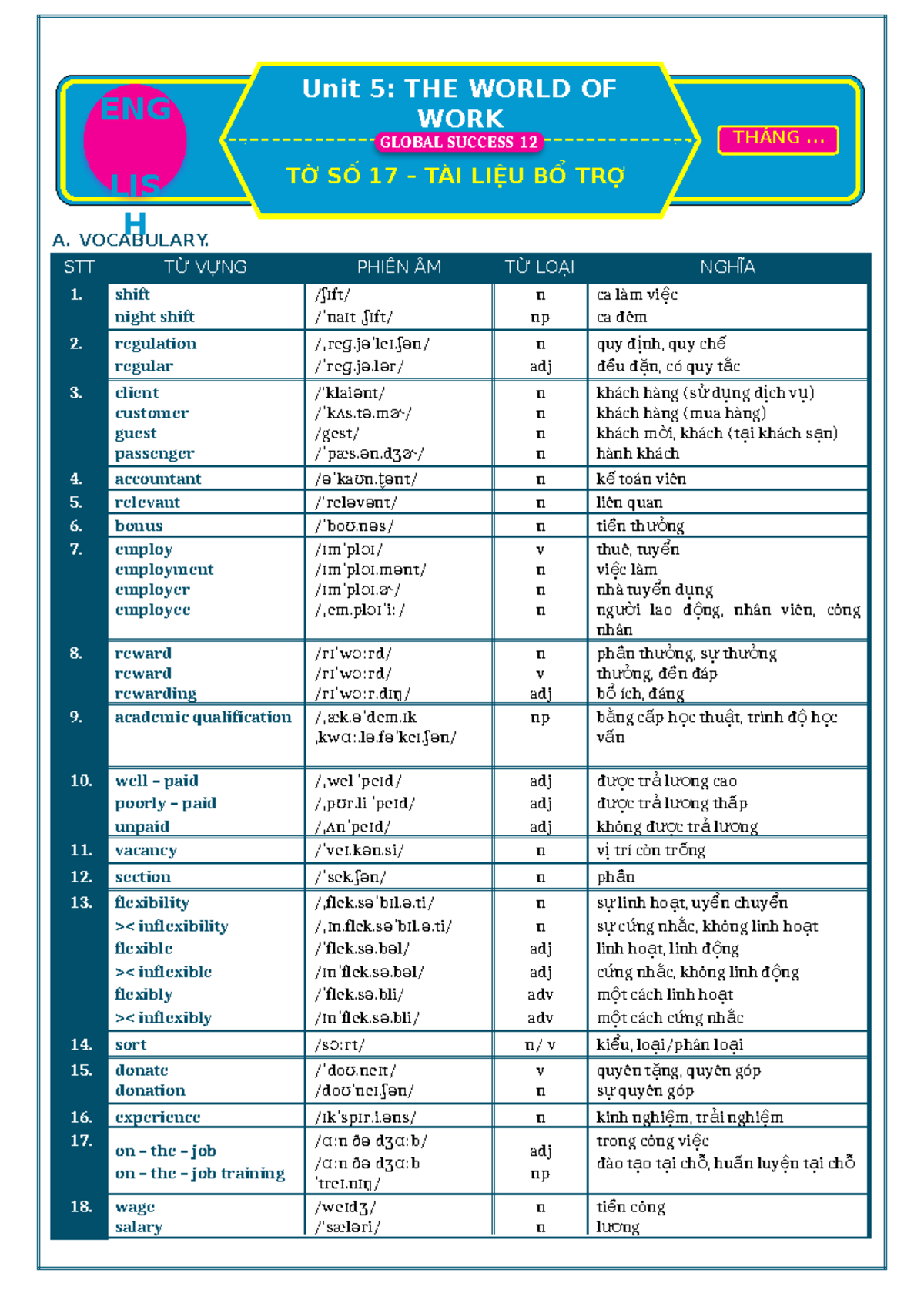Unit 5: The World of Work Vocabulary & Grammar Notes (ENG - GLOBAL ...