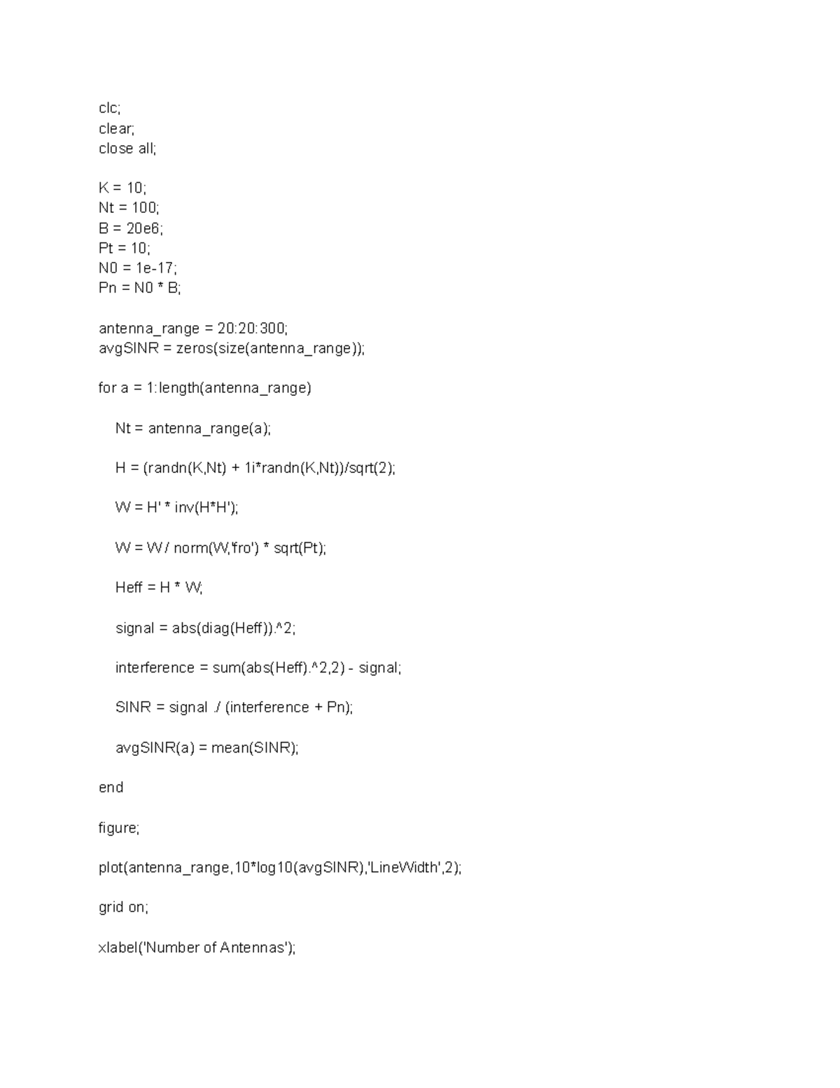 Analysis of Avg SINR and Throughput in ZF Massive MIMO Systems (K, N, B ...