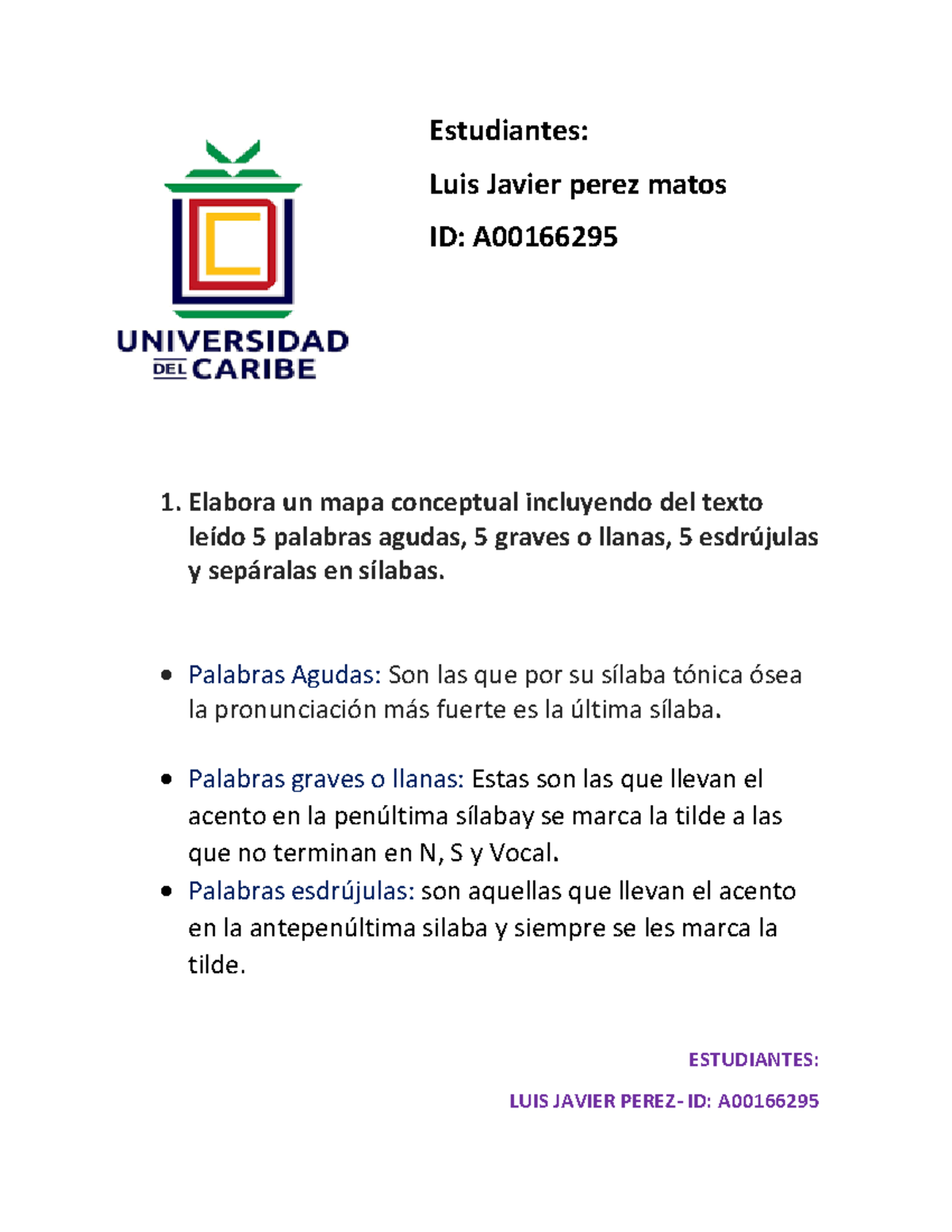 LA Acentuación en LENGUA ESPAÑOLA: Mapa Conceptual y Ejemplos - Studocu