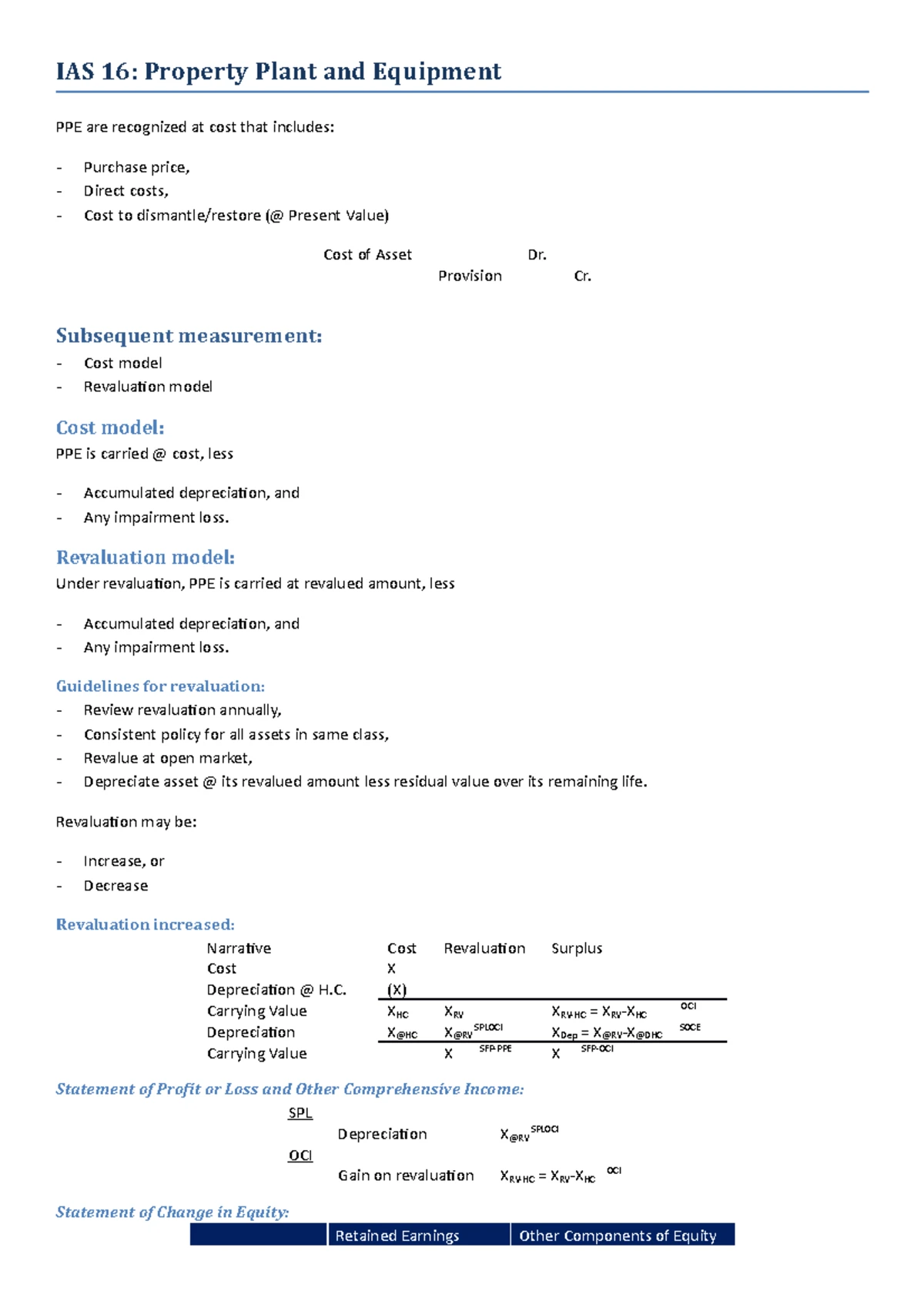 IAS 16 - IAS 16: Property, plant and equipment Definition Initial ...