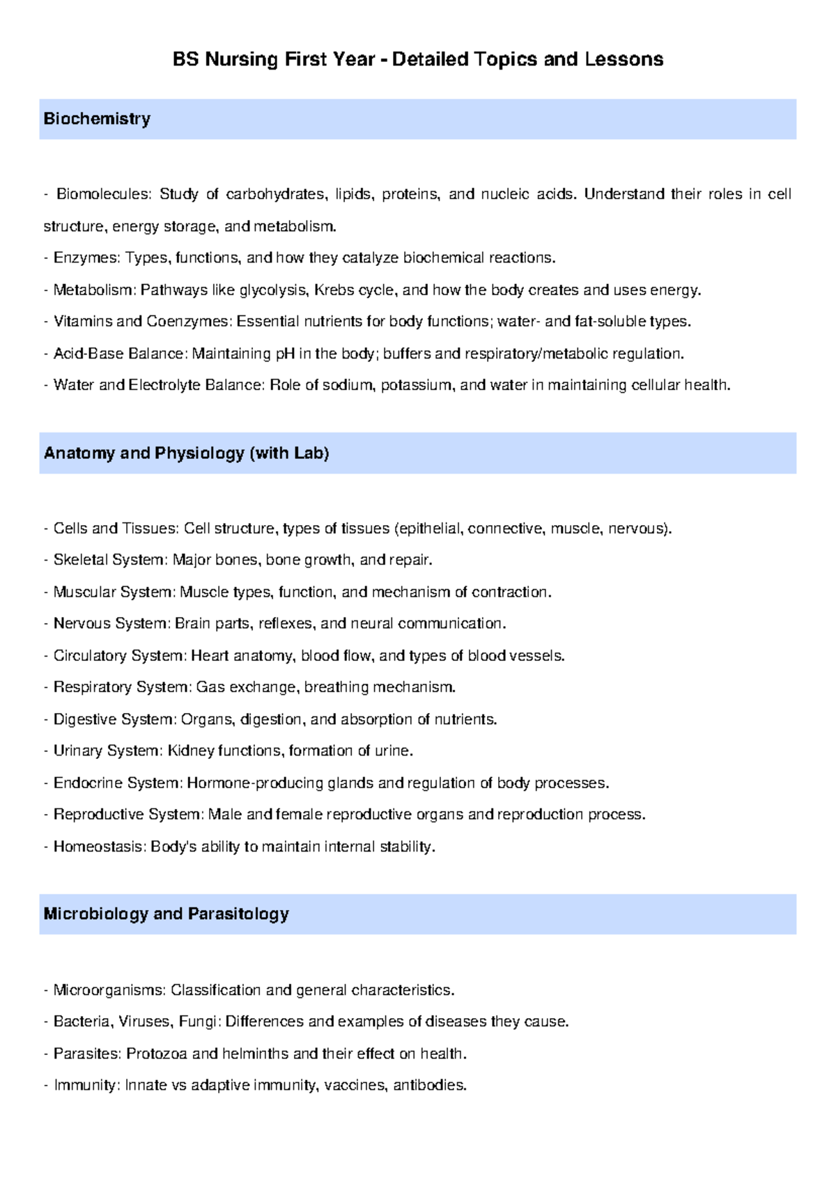 BS Nursing 1st Year: Comprehensive Topics & Lessons Overview - Studocu