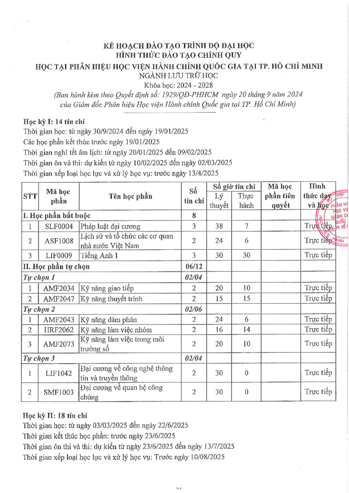 KHDT 2024 KẾ HOẠCH ĐÀO TẠO NGÀNH LƯU TRỮ HỌC TẠI TP.HCM - Studocu