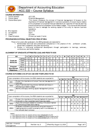 BIR Inventory Report of Unused Official Receipts Converted to an ...