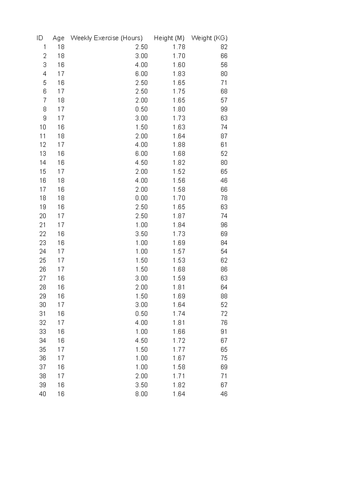 DSAD Student Survey Data: Weekly Exercise & Health Metrics - Studocu