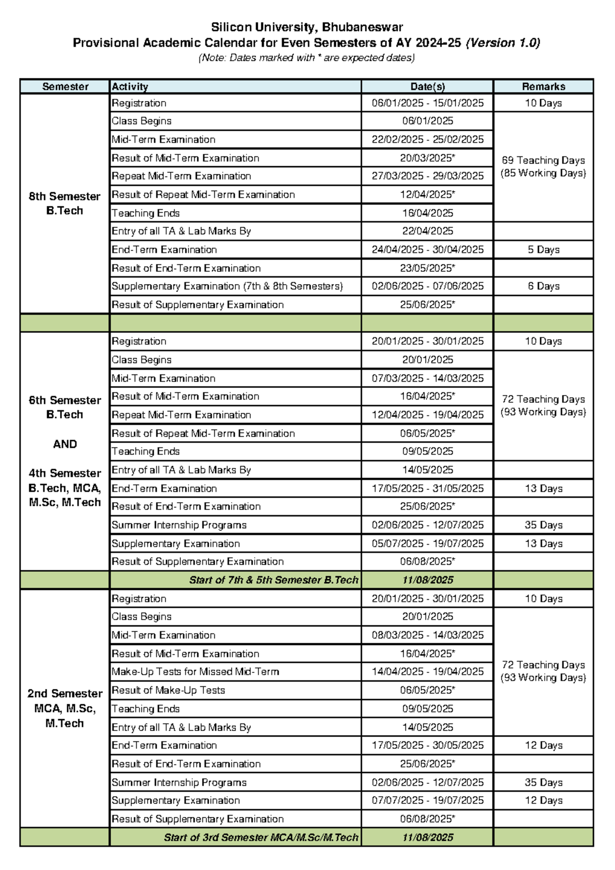 Provisional Academic Calendar for Even Semesters AY 2024-25 - Studocu