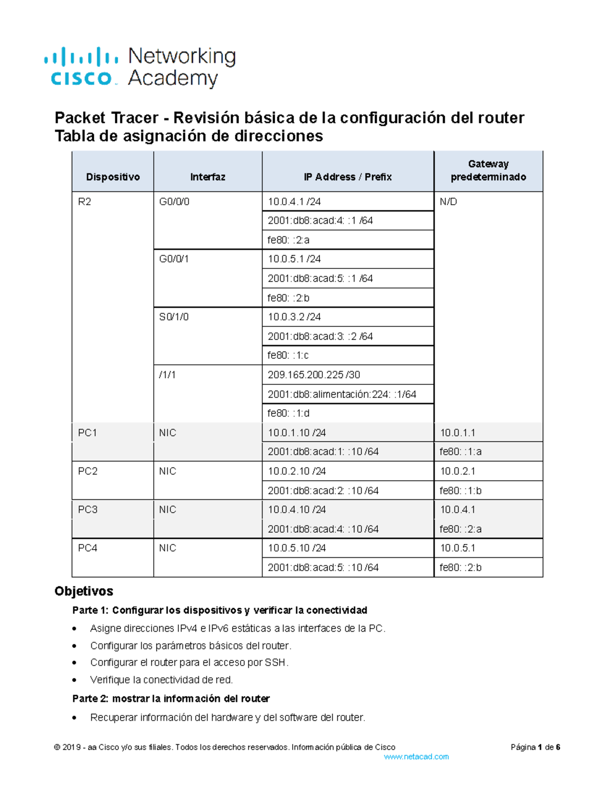 Packet Tracer - Revisión Básica de Configuración del Router - Studocu