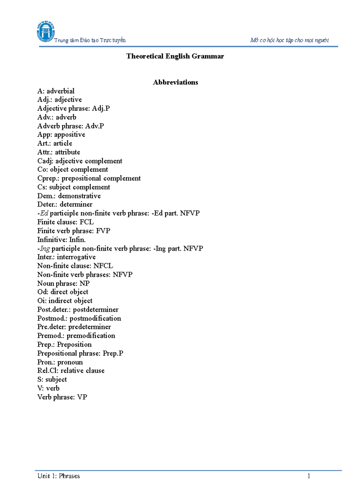 Unit 1: Phrases – Theoretical Grammar Overview and Key Concepts - Studocu