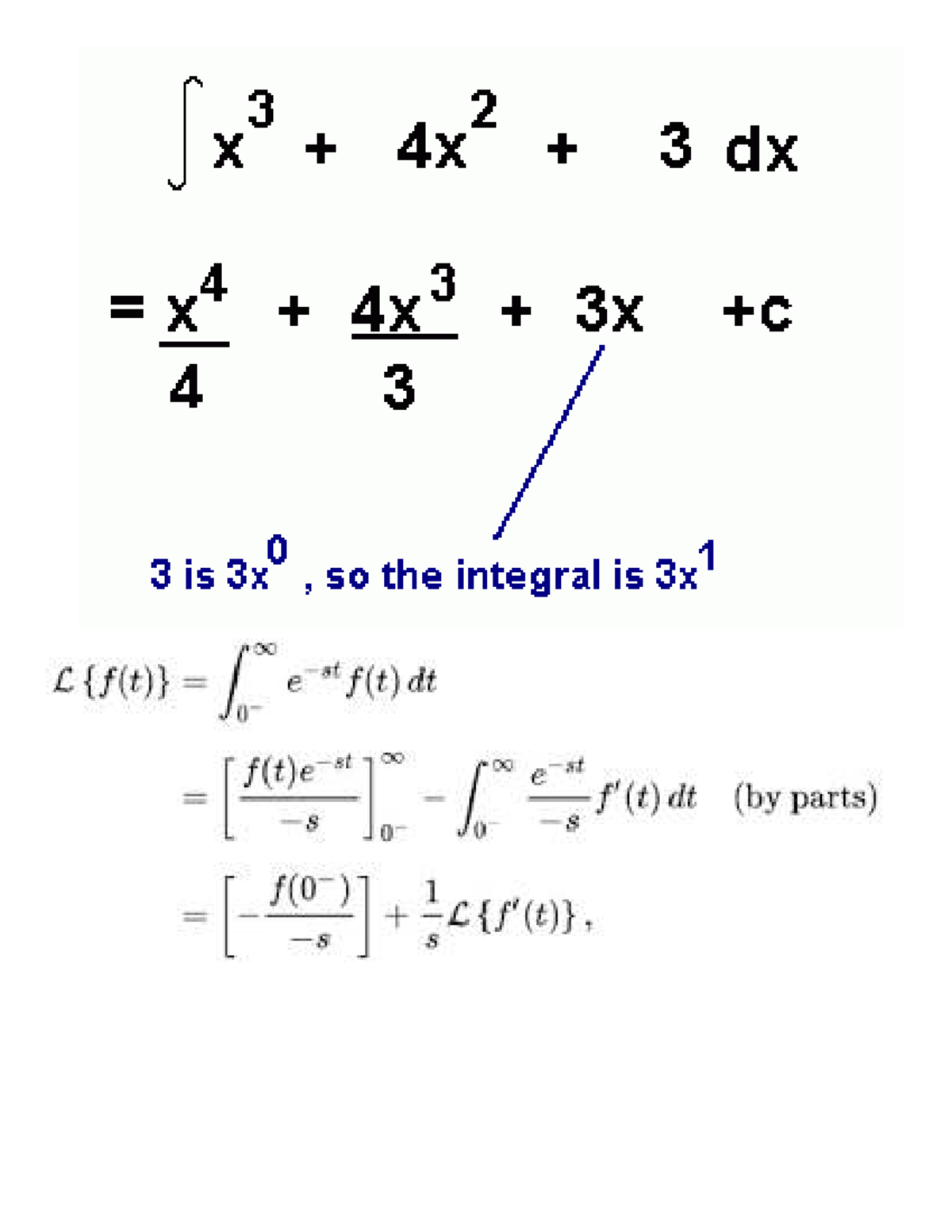 Mathid 455: Additional Integration Tables & Examples - Studocu