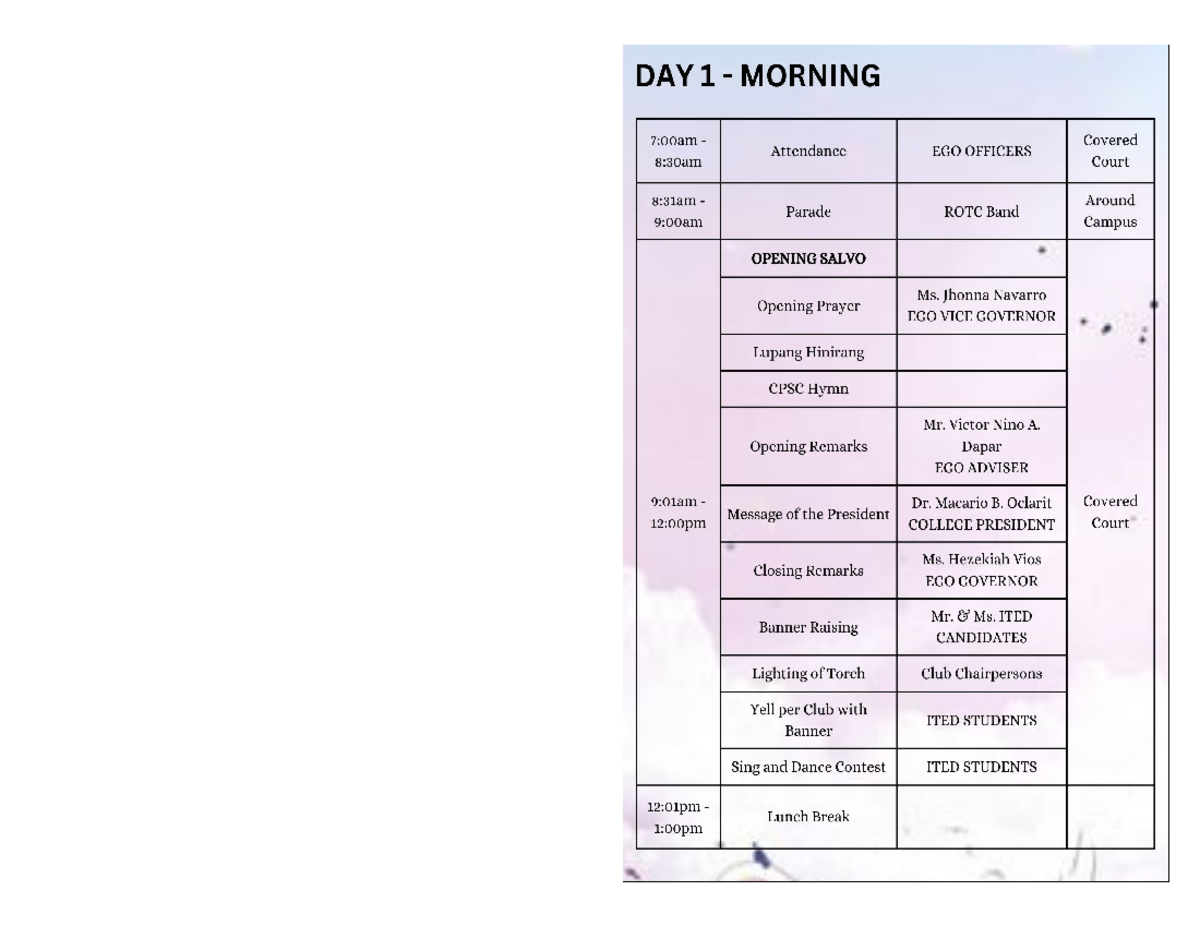 ITED- Program- Day 1 Activities Overview - Studocu