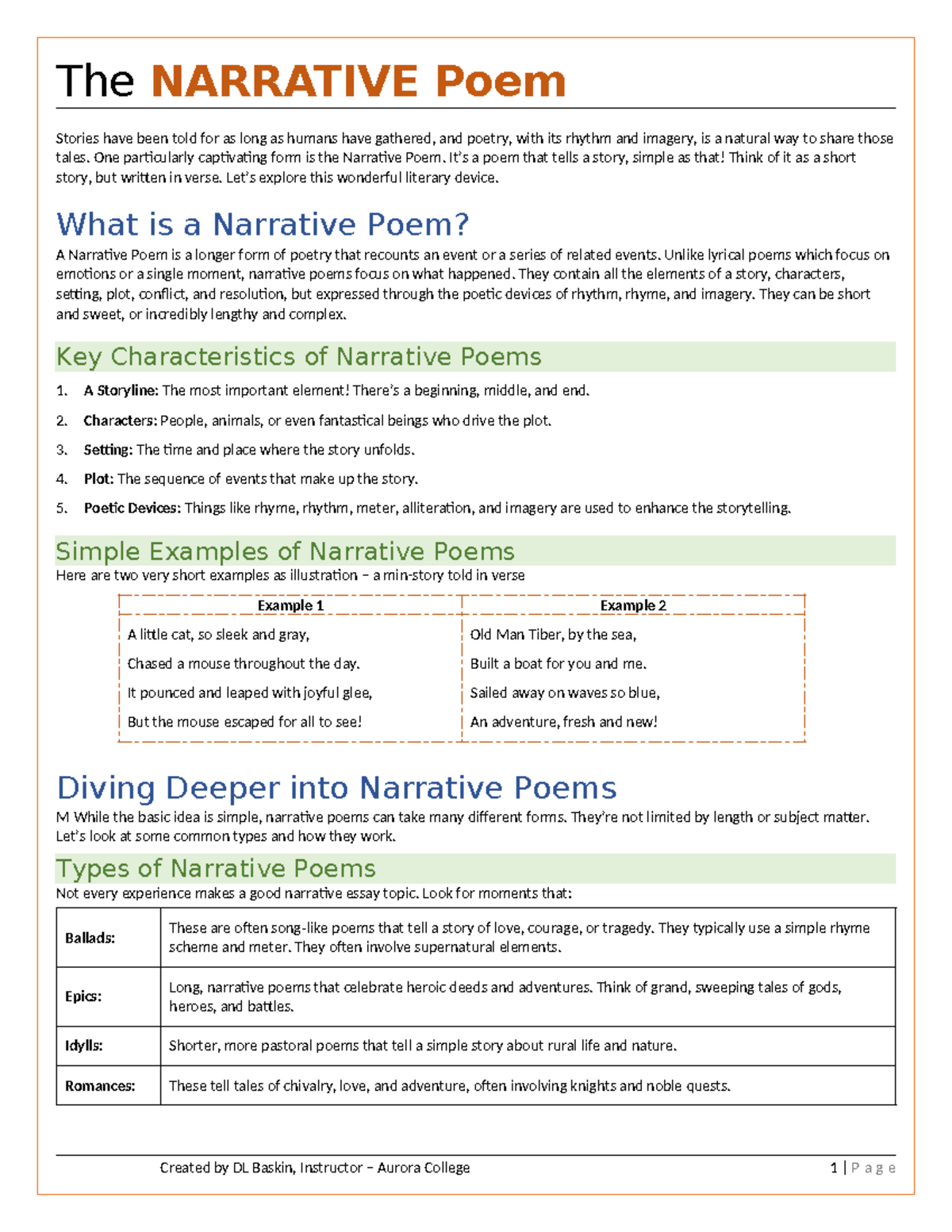 The NARRATIVE Poem: Lecture Notes on Storytelling in Verse - Studocu