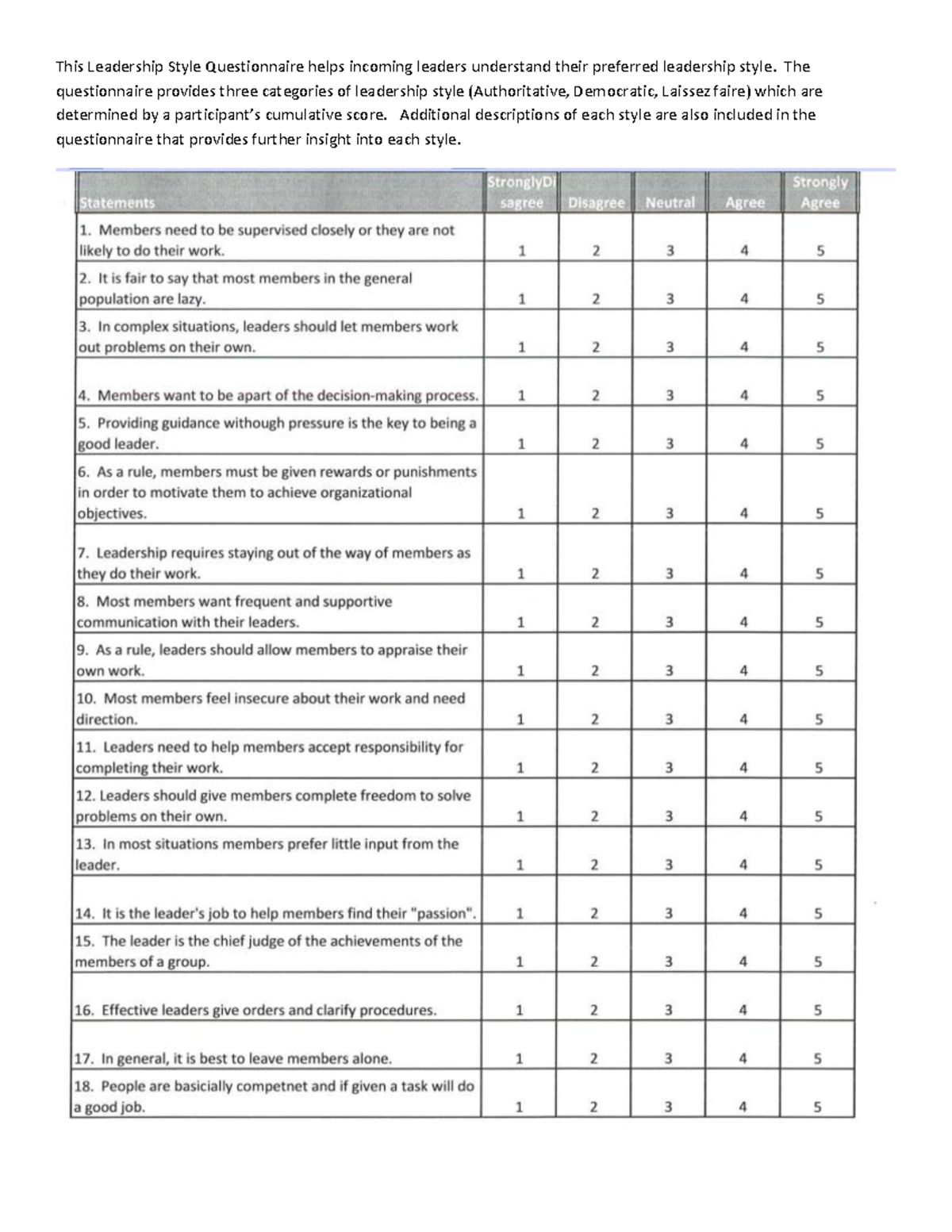 Leadership-style-questionnaire - psychologia - This Leadership Style ...