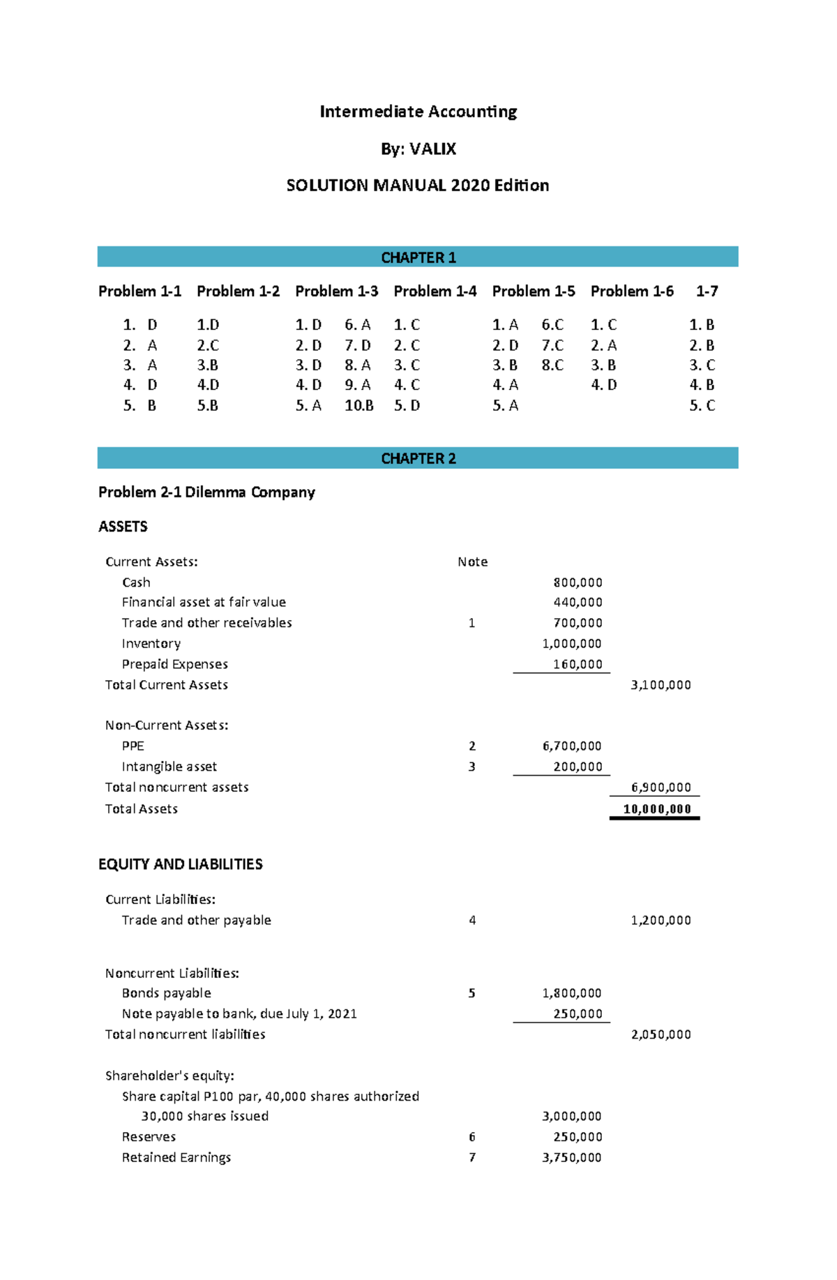 Intermediate Accounting 3: Solution Manual Chapter Problems and Answers ...