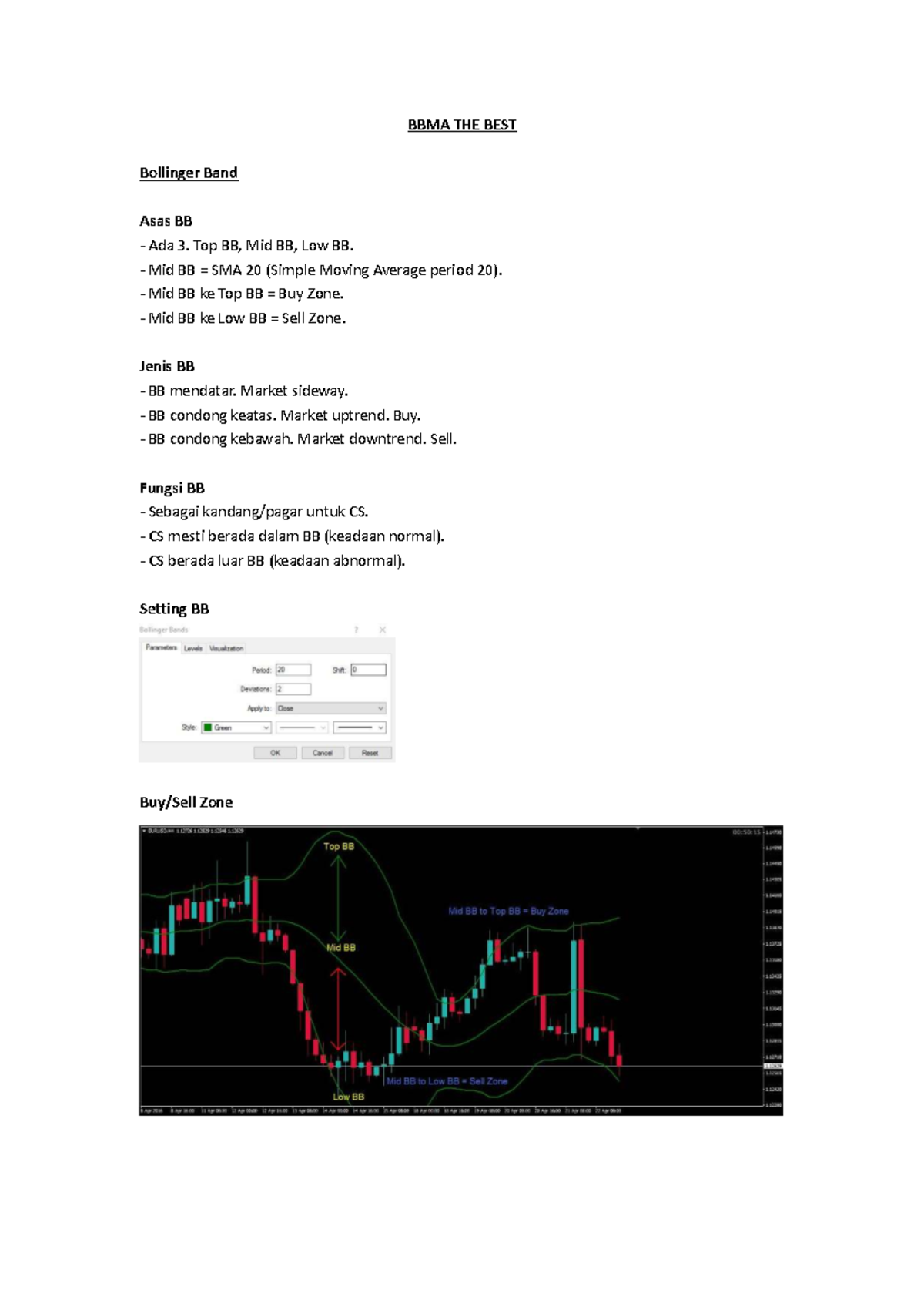 BBMA THE BEST: Analisis Bollinger Bands dan Strategi Trading - Studocu
