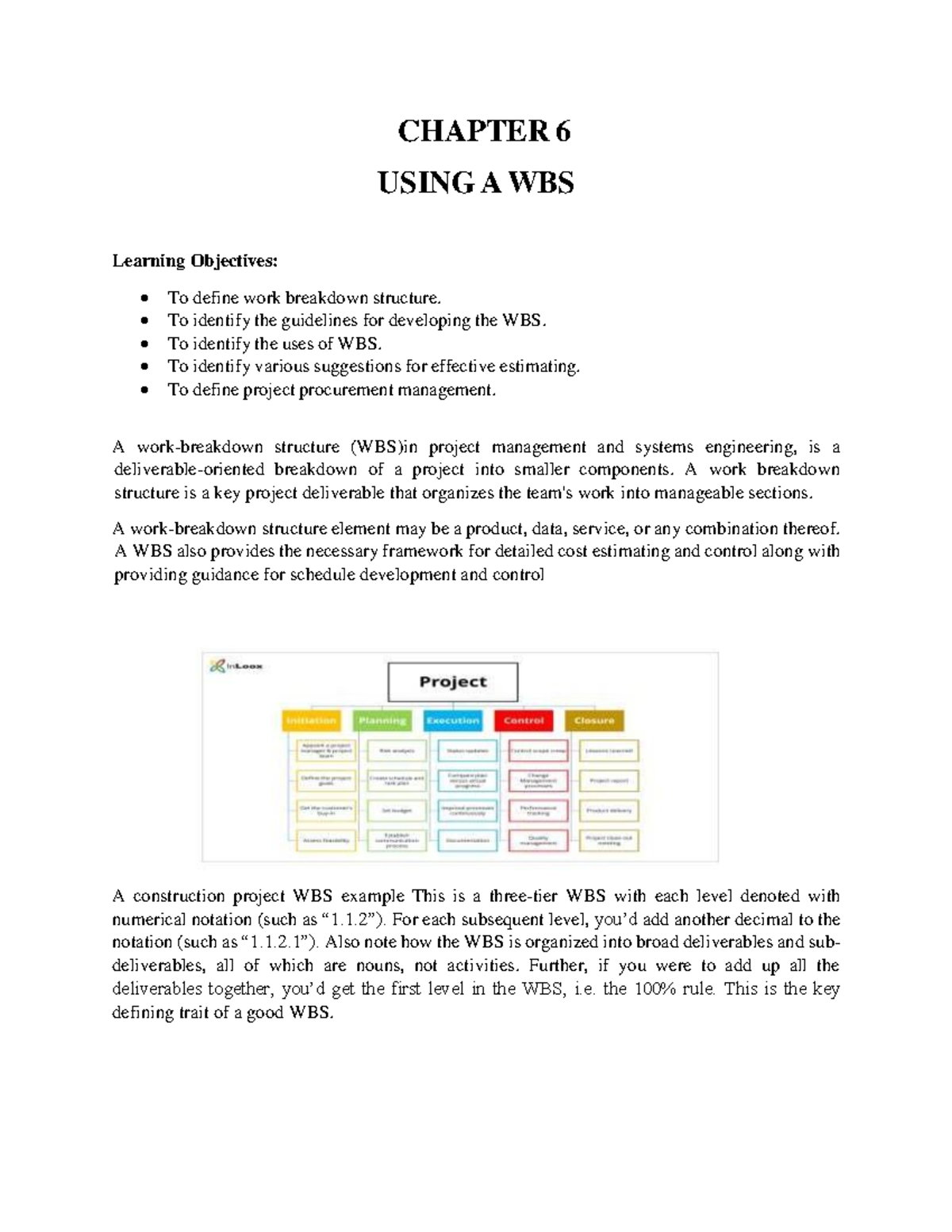 OM 303 Chap 6 12 - goods - CHAPTER 6 USING A WBS Learning Objectives ...