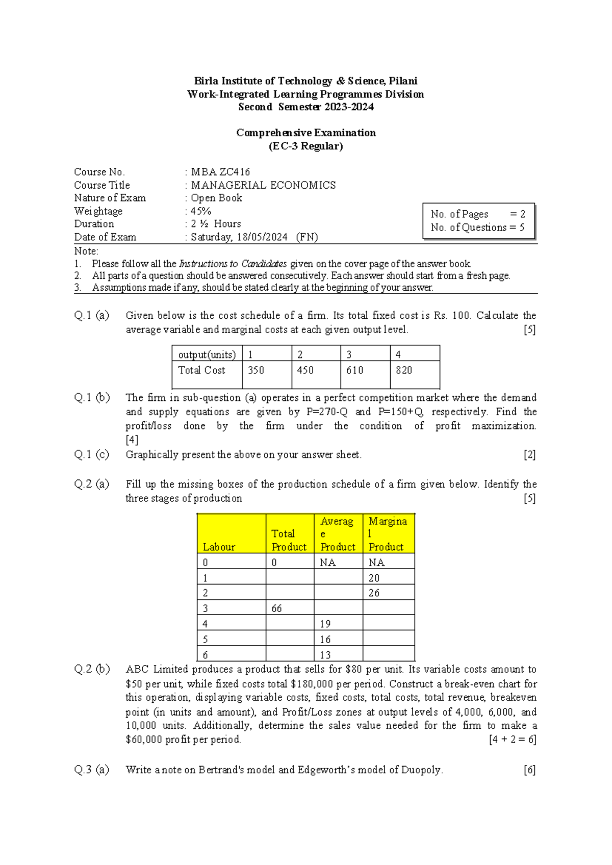 MBA ZC416 Managerial Economics Second Sem Exam Notes 2023-2024 - Studocu