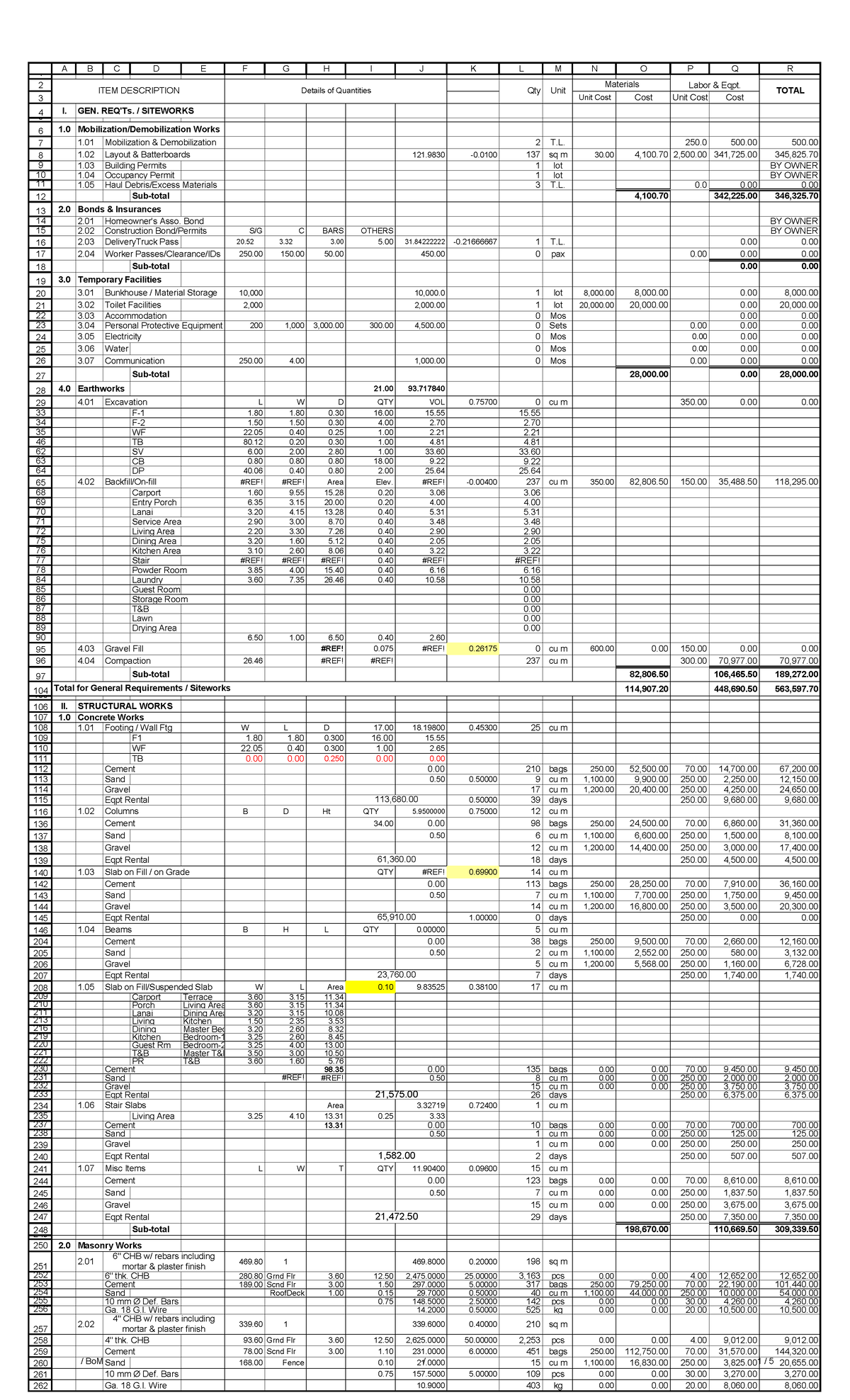 BS ARCH 3B Final Exam: Bill of Materials (BoM) for Construction - Studocu