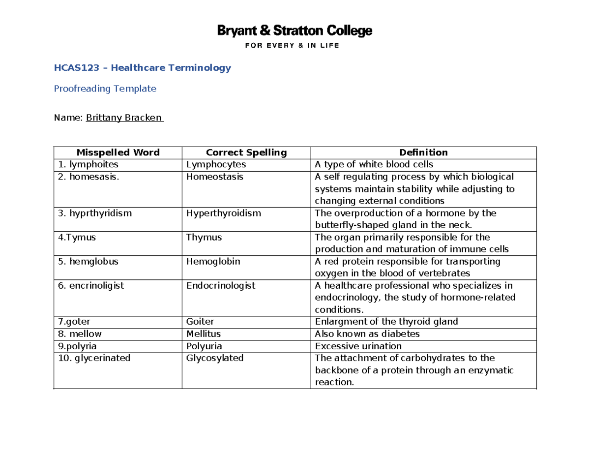 HCAS123 - Week 5 Proofreading Template for Healthcare Terms - Studocu
