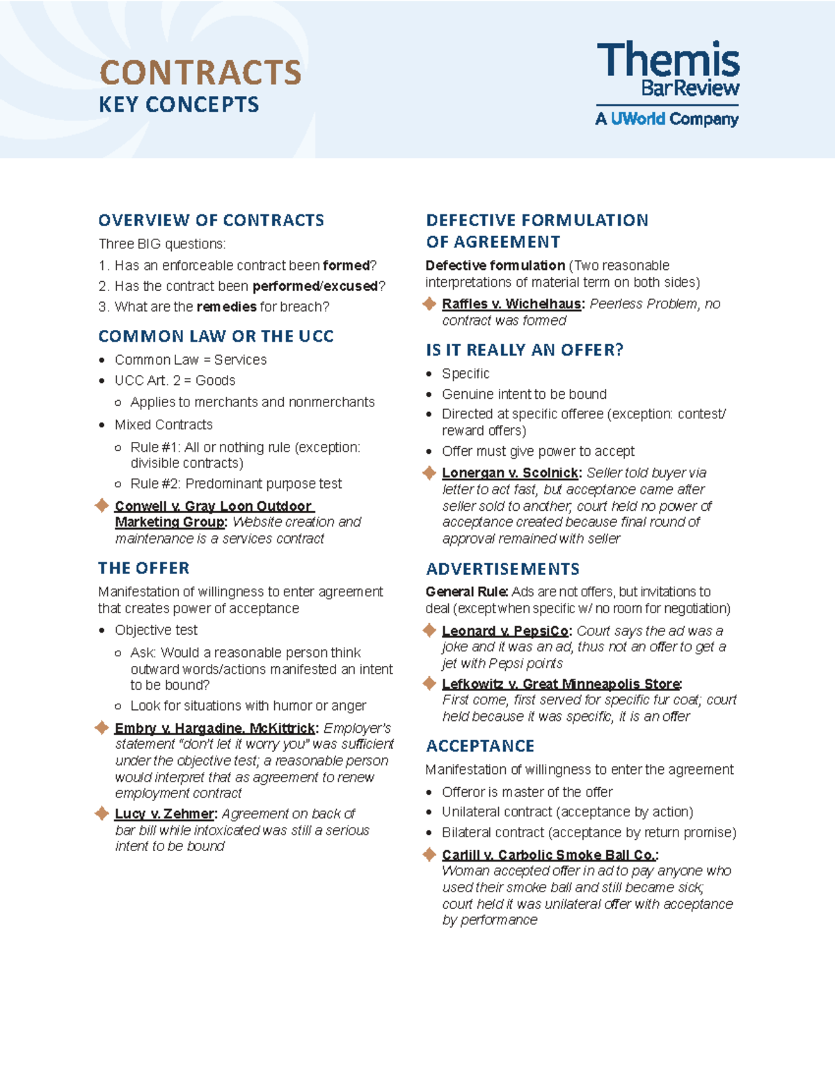 LSE - Contracts Key Concepts Overview and Case Summaries - Studocu