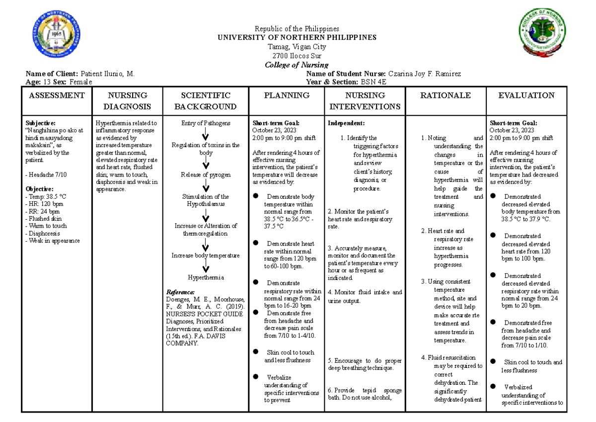 NCP - Pediatric Nursing Care Plan for Patient Ilunio, M. - Studocu