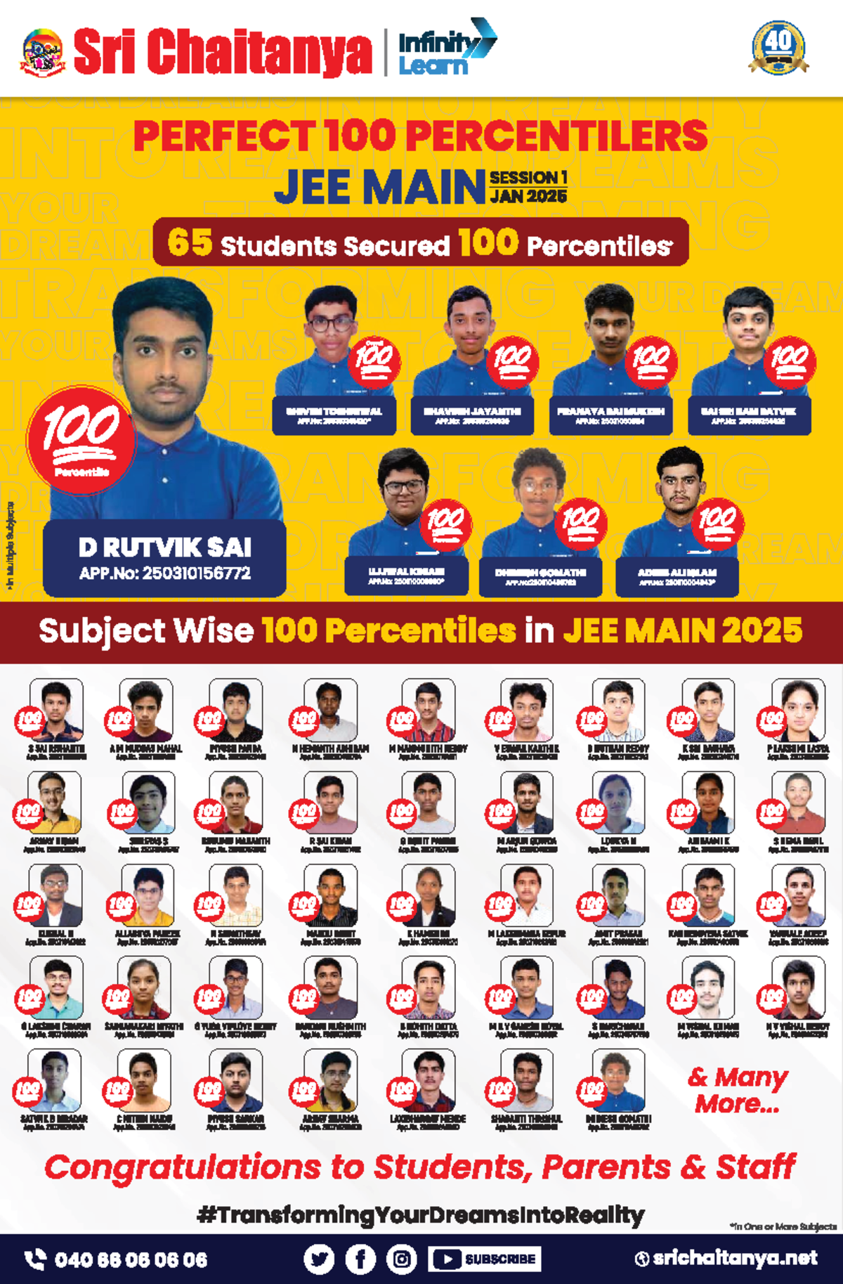 JEE Main Shift 1 Mathematics Practice Questions - Sri Chaitanya IIT ...