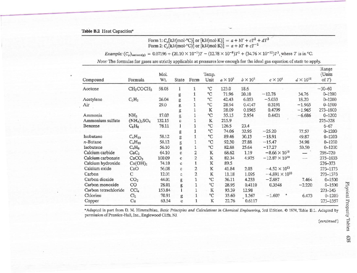 Table B2: Heat Formulas and Molecular Weights in Chemistry - Studocu