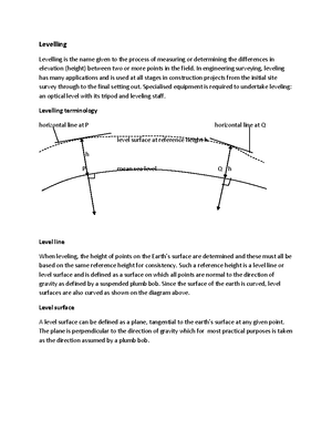4.The Height of Collimation Method - The Height of Collimation method In the previous lecture we ...