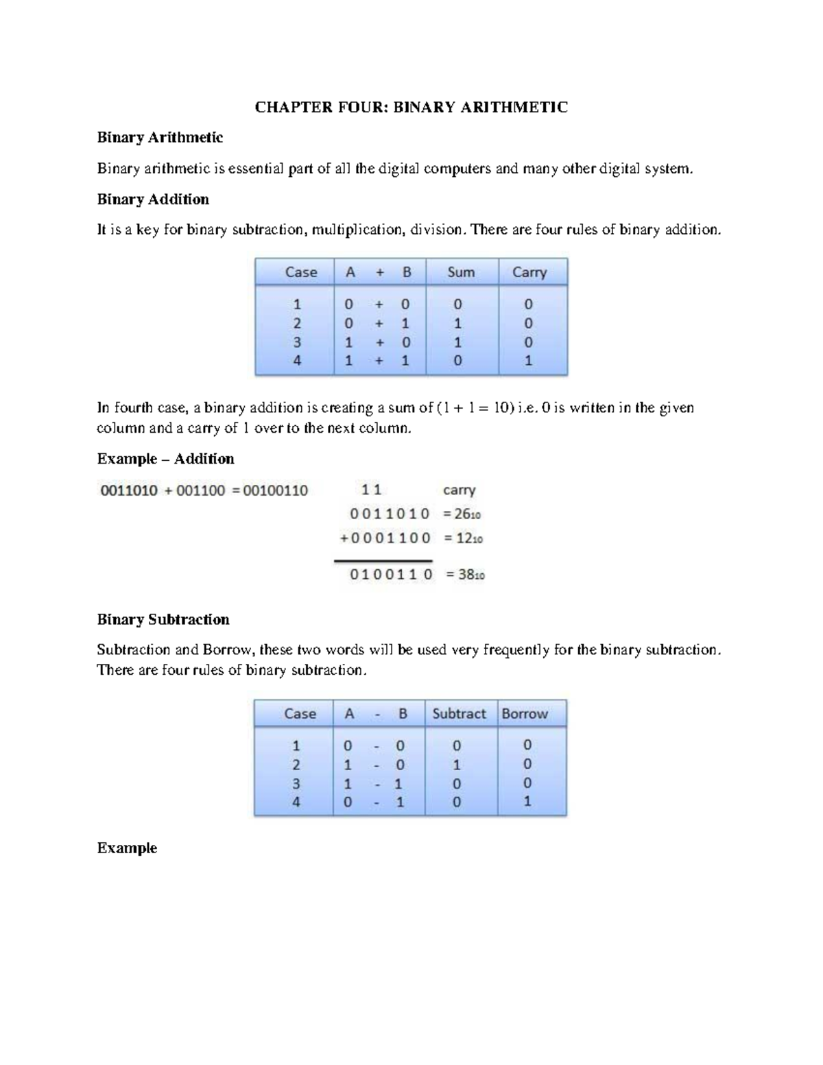WEEK 4: BINARY ARITHMETIC & FLOATING POINT FORMATS Notes - Studocu