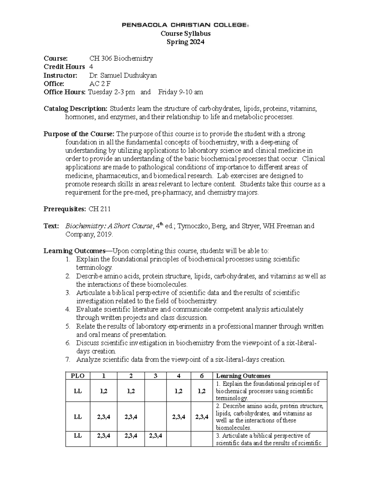 CH 306 Biochemistry Syllabus - Spring 2024 by Dr. Dushukyan - Studocu