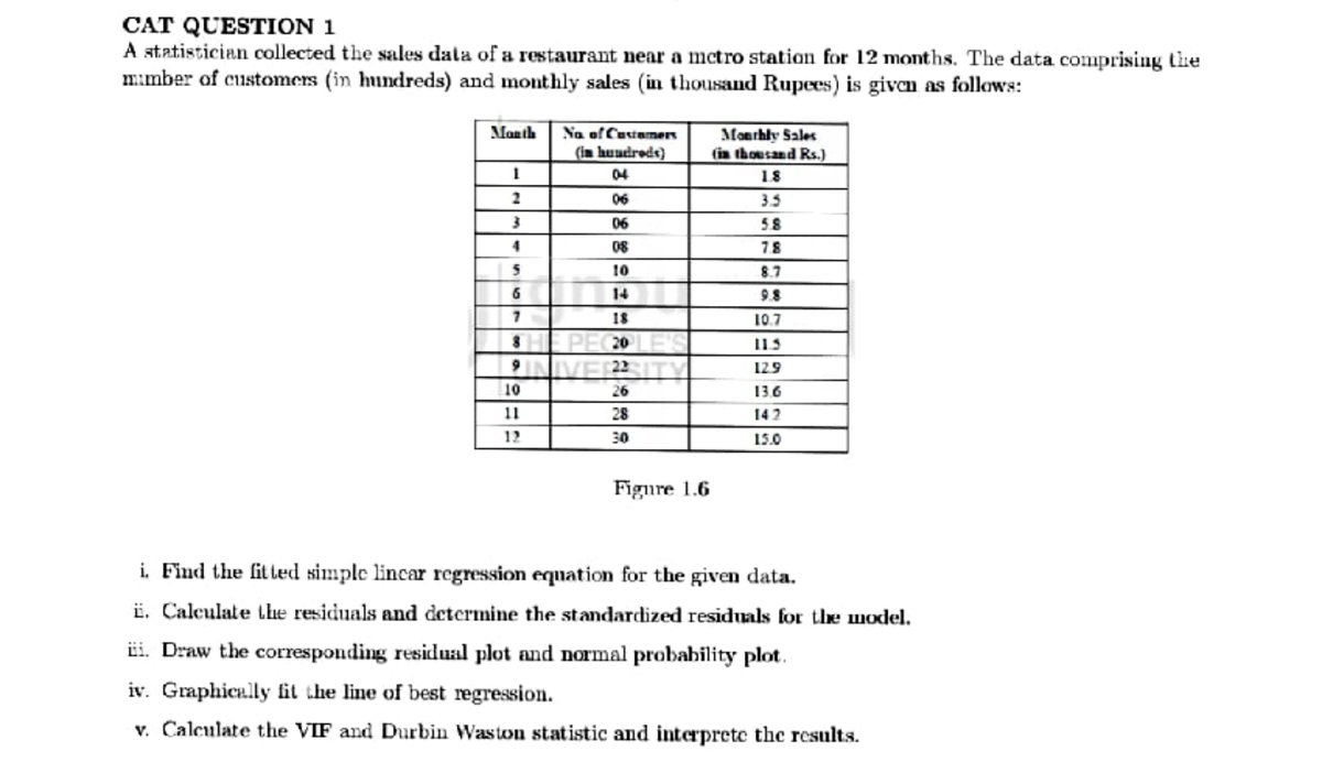 Linear Modeling I C.A.T Quiz 1 & 2: Regression Analysis and Residuals ...