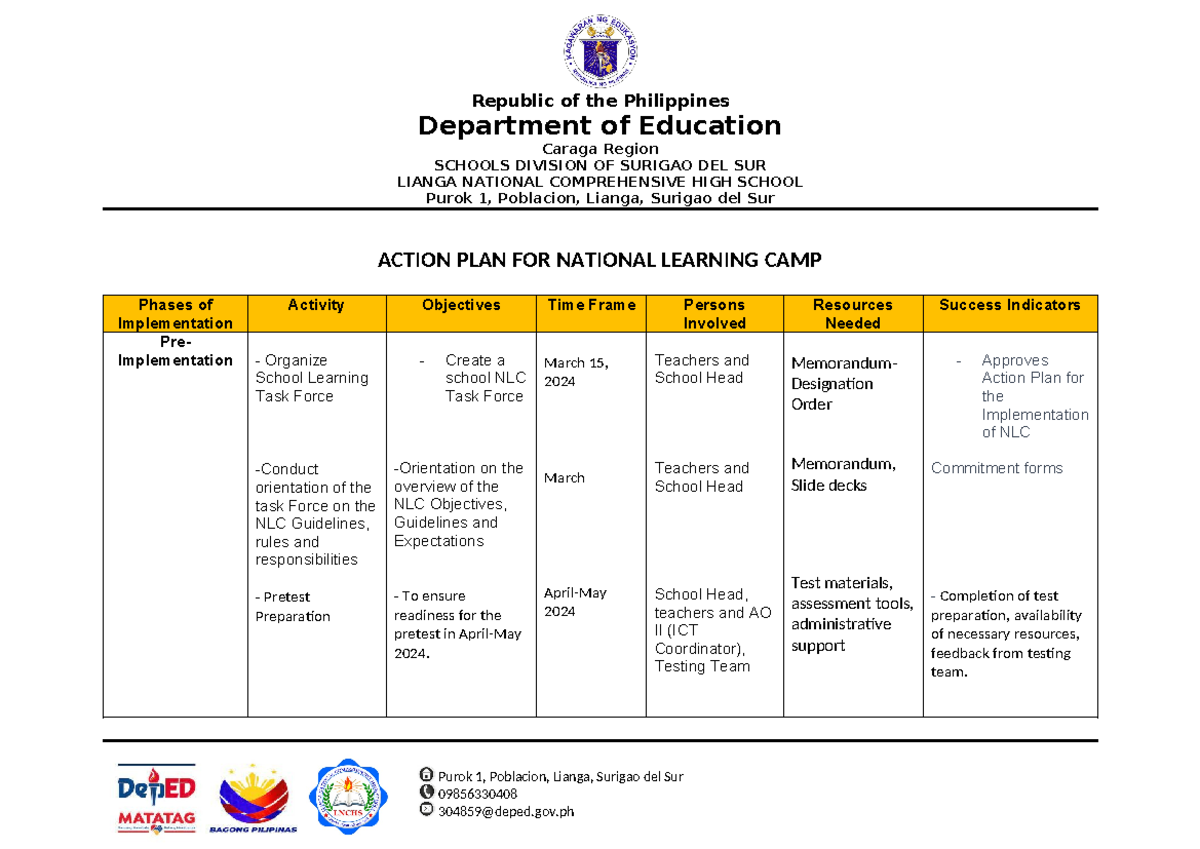 NLC Action Plan for National Learning Camp Implementation 2024 - Studocu