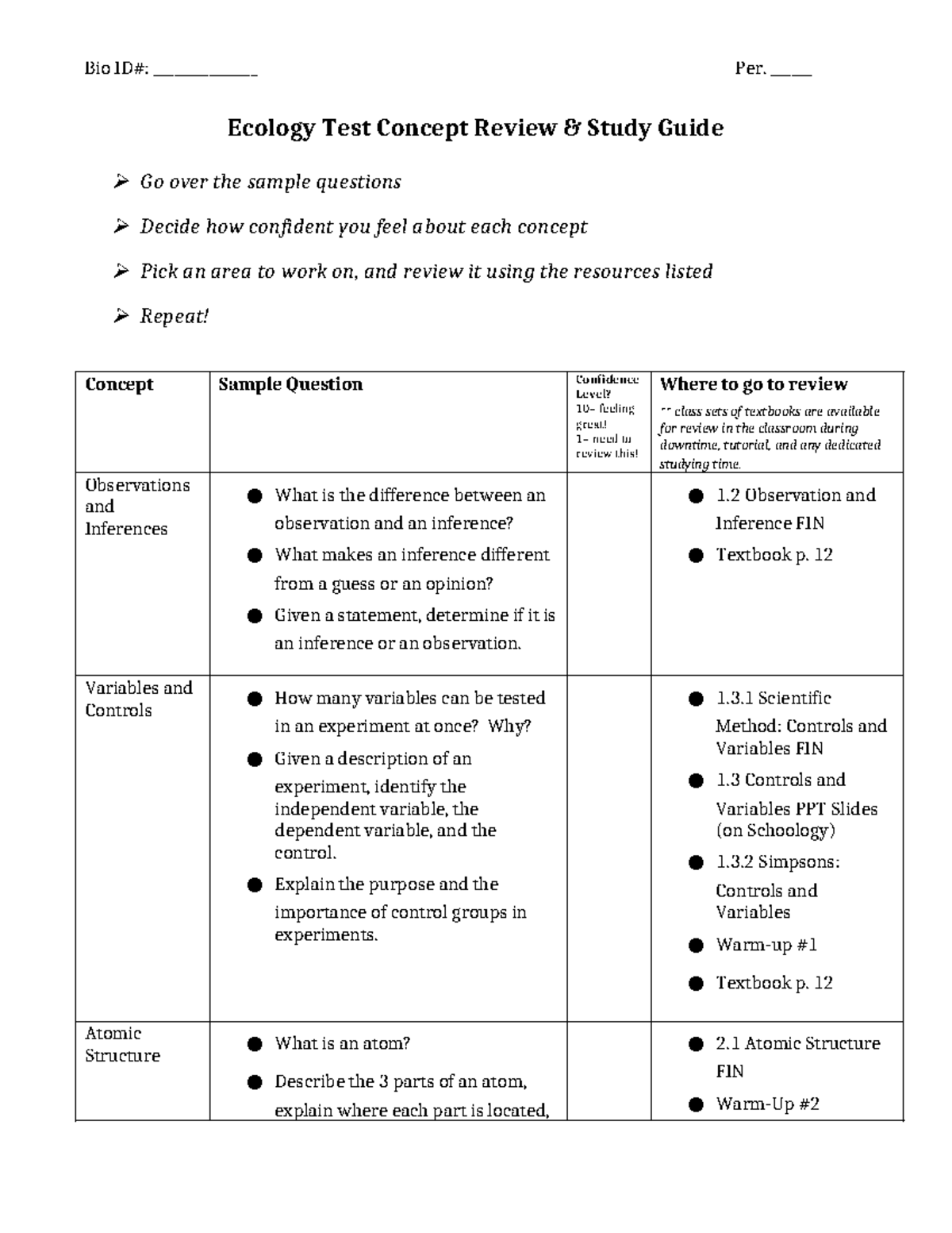 Ecology 101: Test Review & Study Guide for Key Concepts - Studocu