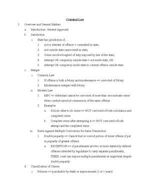 Contracts Outline Leib Spring 24 Final - Table of Contents LEIB ...