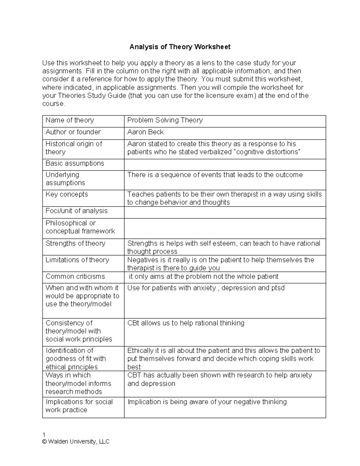 Analysis of Problem Solving Theory: A Worksheet Guide for Assignments ...