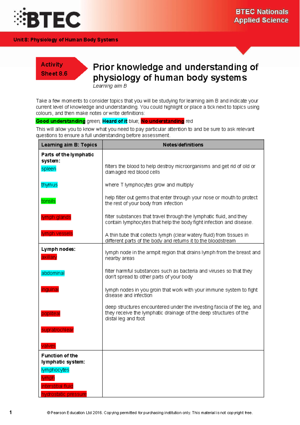 Unit 8: Lymphatic System Overview & Activity Sheet for Learning Aim B ...