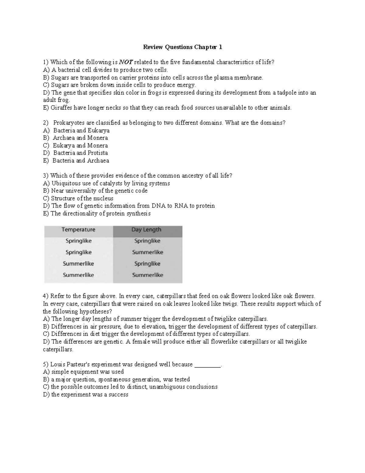 Biology Review Questions & Study Guide: Chapter 1 - Studocu