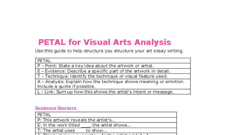 PETAL Guide for Art Essay Writing: Structure & Examples - Studocu