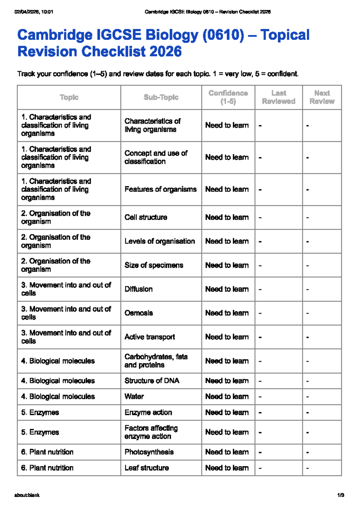 Cambridge IGCSE Biology (0610) 2026 Revision Checklist - Studocu