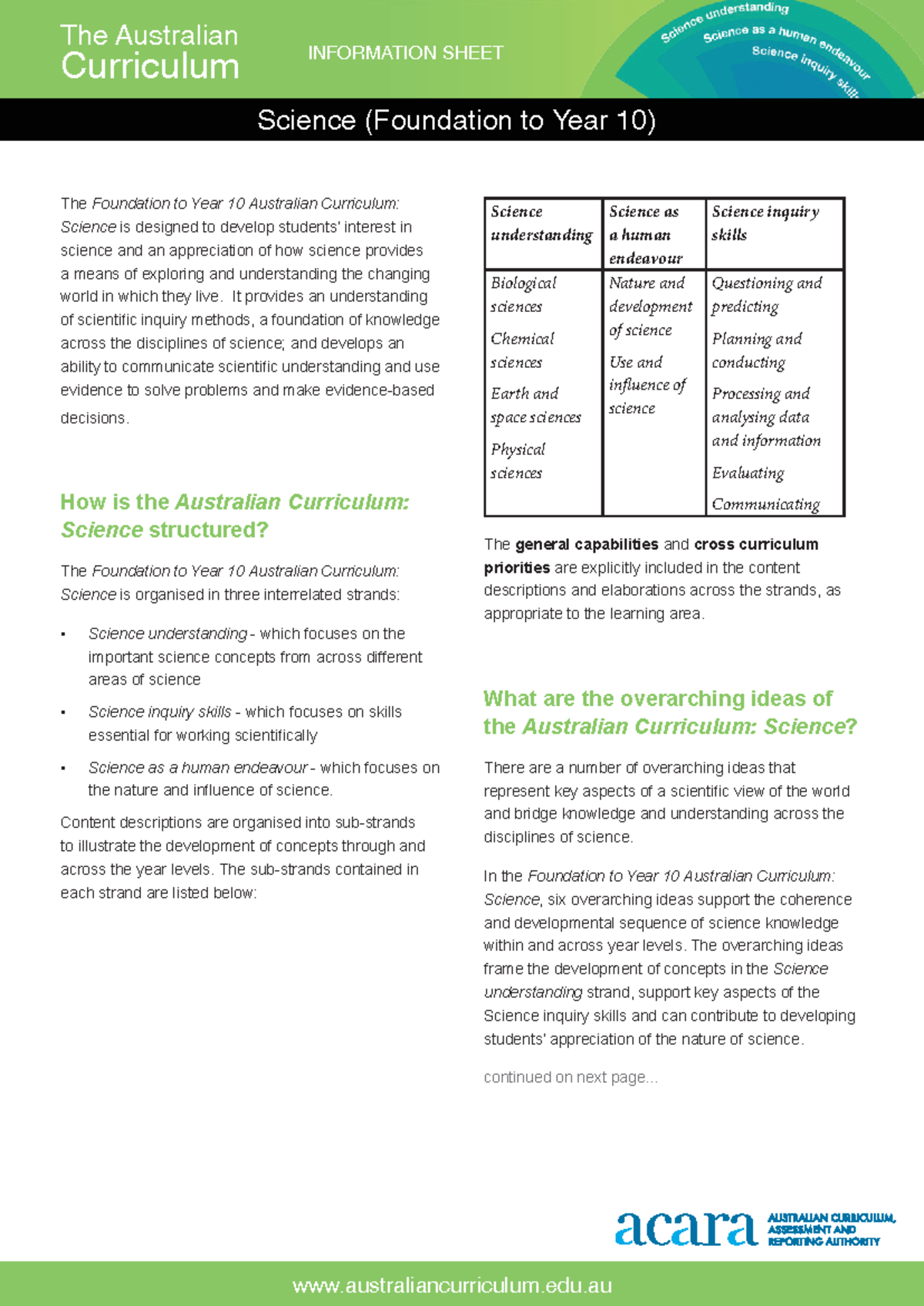 Information Sheet Science - The Foundation to Year 10 Australian ...