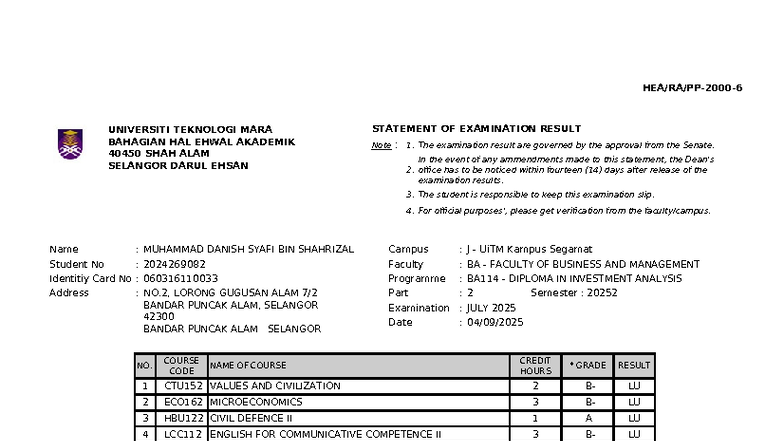 STATEMENT OF EXAMINATION RESULT BA114 DIPLOMA IN INVESTMENT ANALYSIS ...