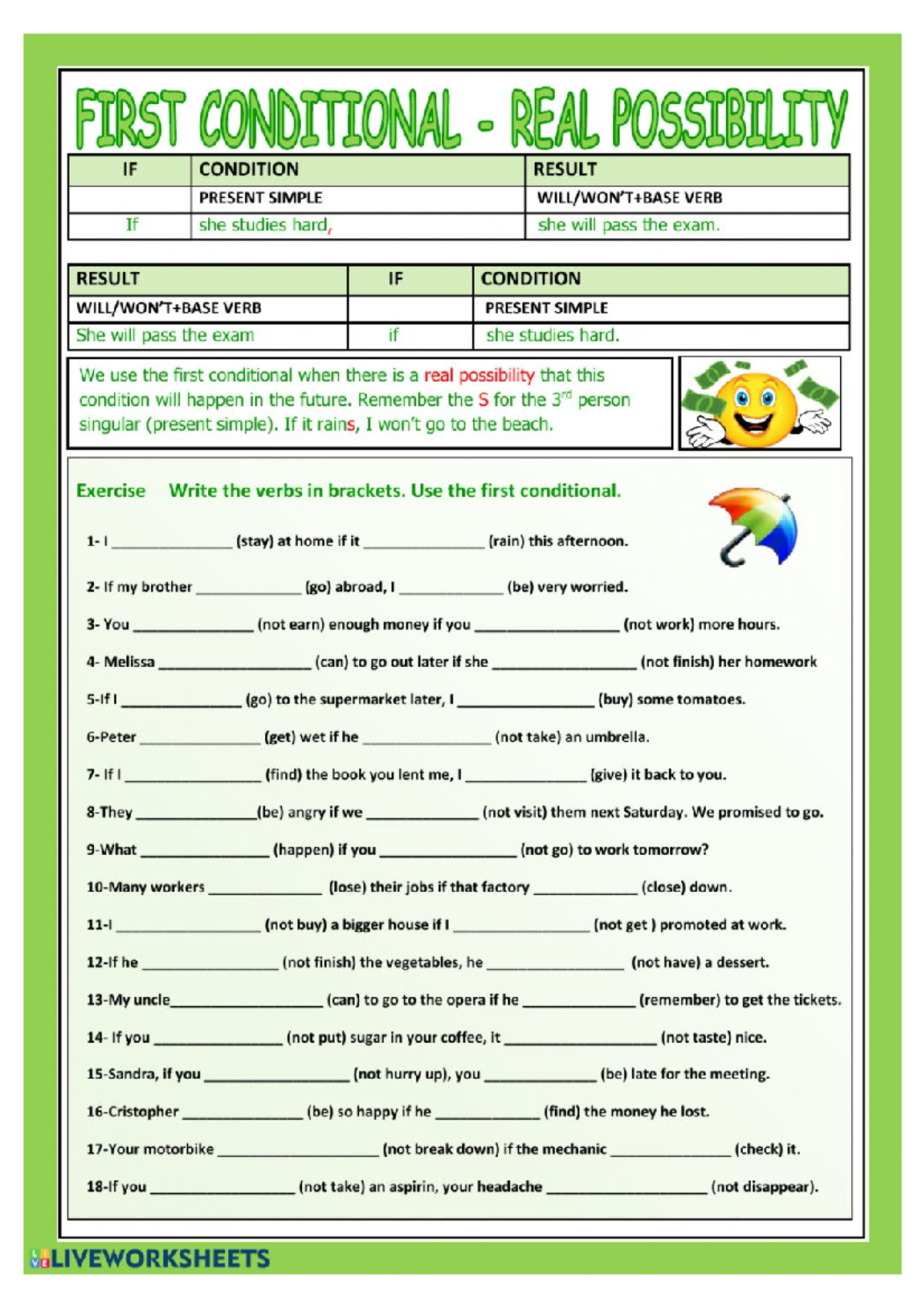 Understanding the First Conditional: Usage and Examples - Studocu