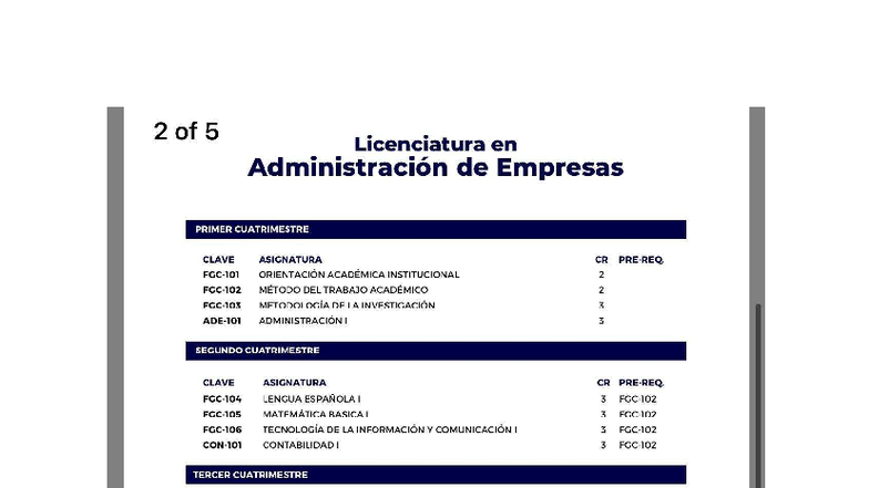 Licenciatura en Administración de Empresas: Mi Pensum Completo - Studocu