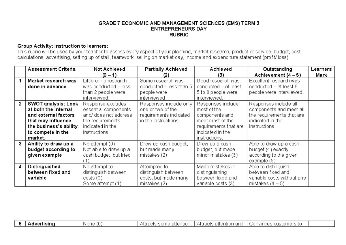 Grade 7 EMS Entrepreneurs Day Rubric Option 2 2024 Evaluation Guide ...