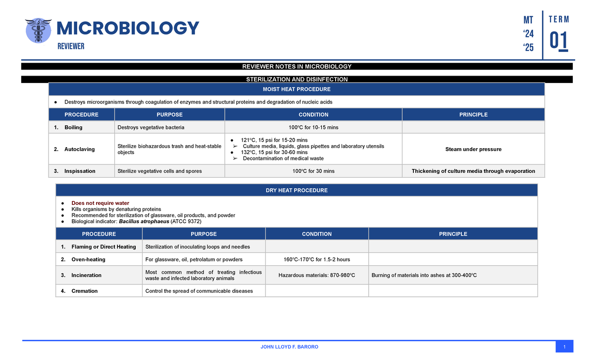 Microbiology - Review Notes - MICROBIOLOGY REVIEWER MT ‘ ‘ T E R M 01 ...