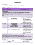 Financial Management - FIN 420 - UiTM - Studocu