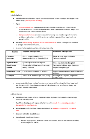 Drugs of Abuse - Detailed Lesson Plan in MAPEH 9 I. Learning Objectives ...