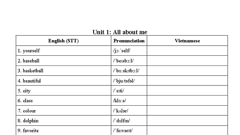 Vocabulary Units 1-9: English Pronunciation Guide (G5) - Studocu