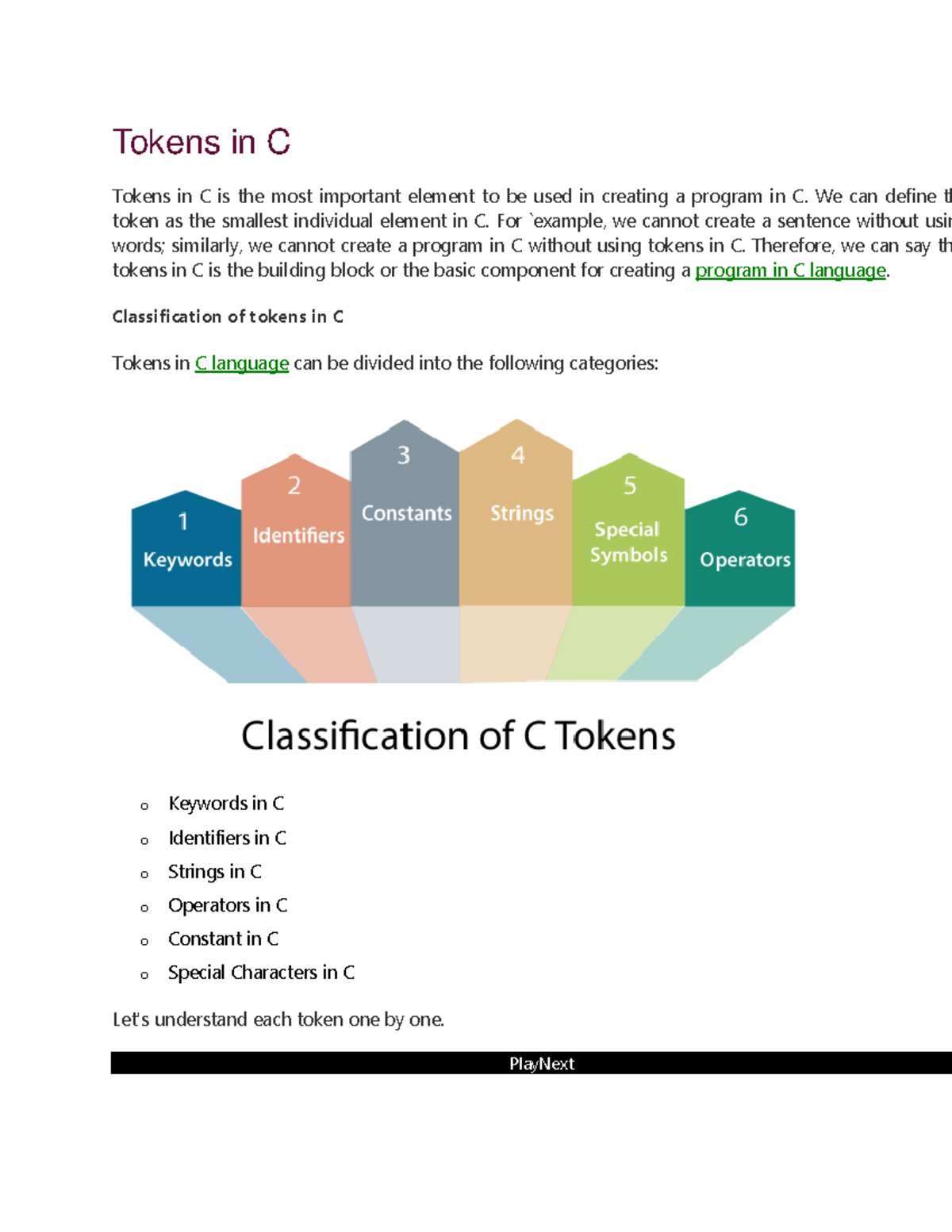 C Programming Tokens Overview - Key Elements & Categories - Studocu