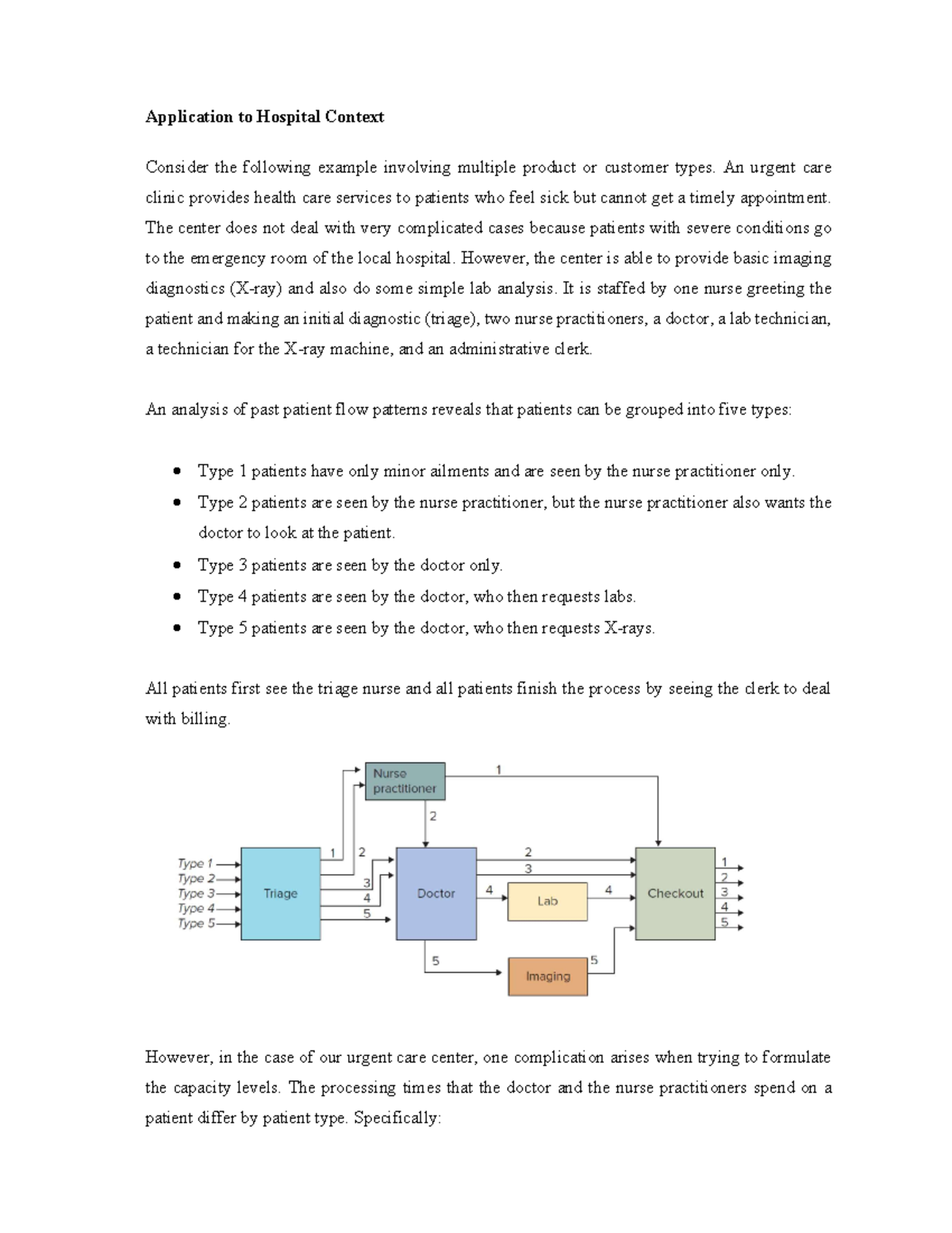 Comprehensive Process Analysis - Urgent Care Clinic Flow Study - Studocu