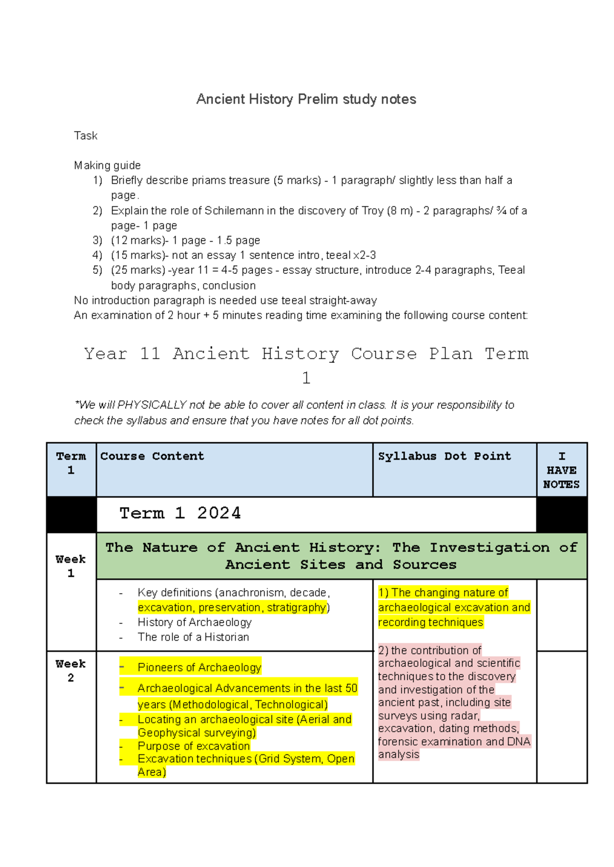 Ancient History Prelim Study Notes (ACHAH053) - Key Topics & Insights ...