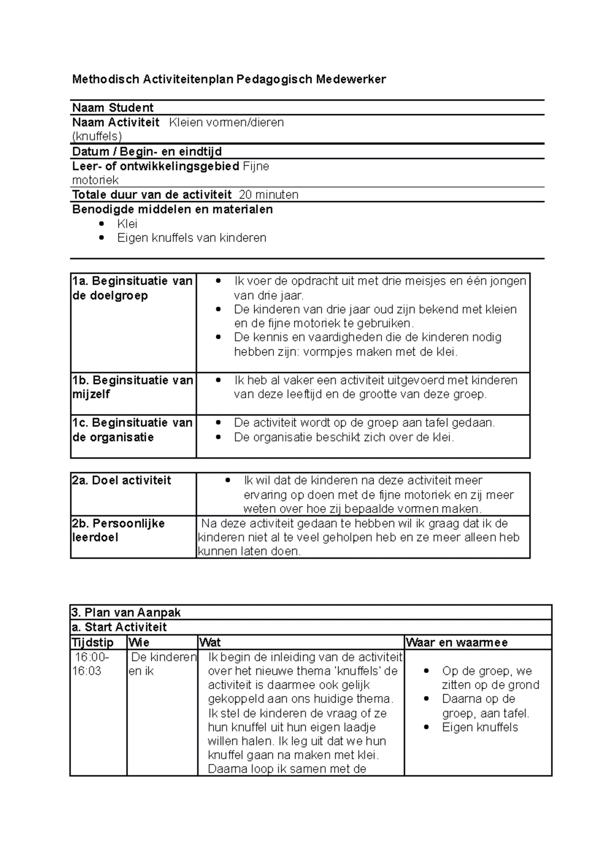 Methodisch activiteitenplan voor kinderopvang - Methodisch Activiteitenplan Pedagogisch ...